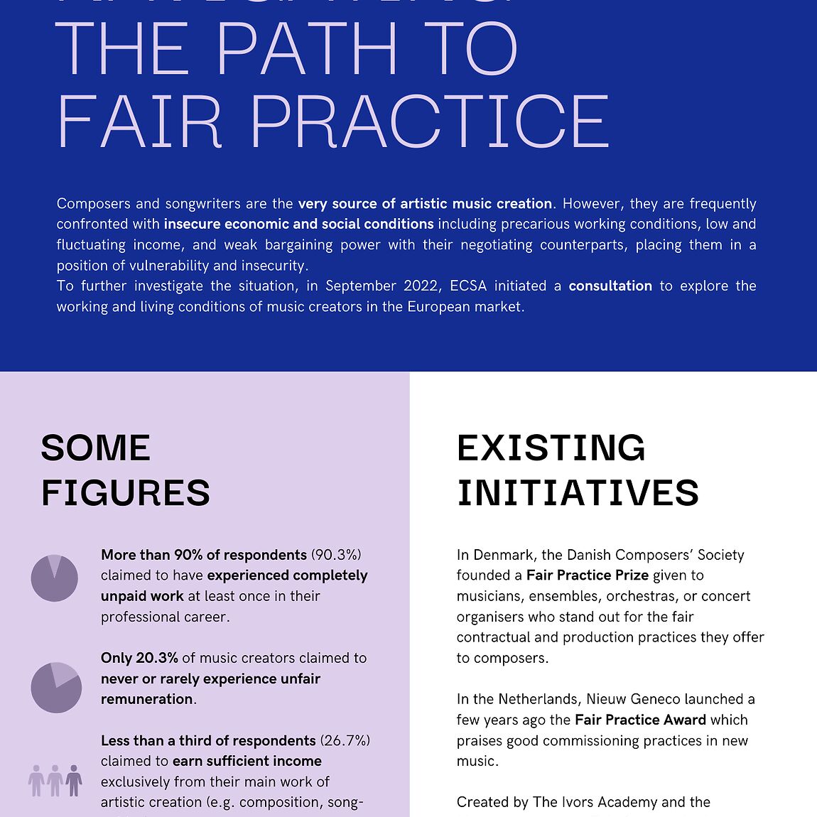 ECSA publishes report on Fair Practice • News • ECSA - European ...